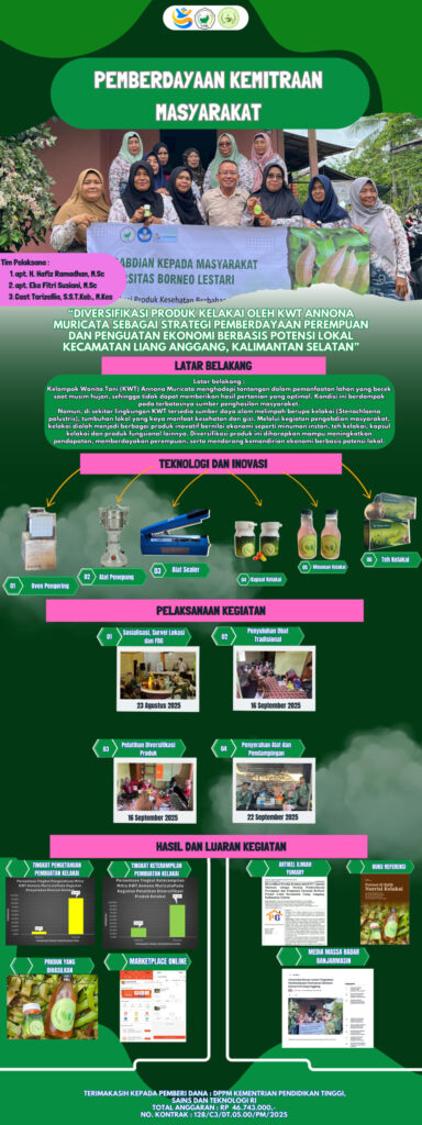 DIVERSIFIKASI PRODUK KELAKAI OLEH KWT ANNONAMURICATA SEBAGAI STRATEGI ...
